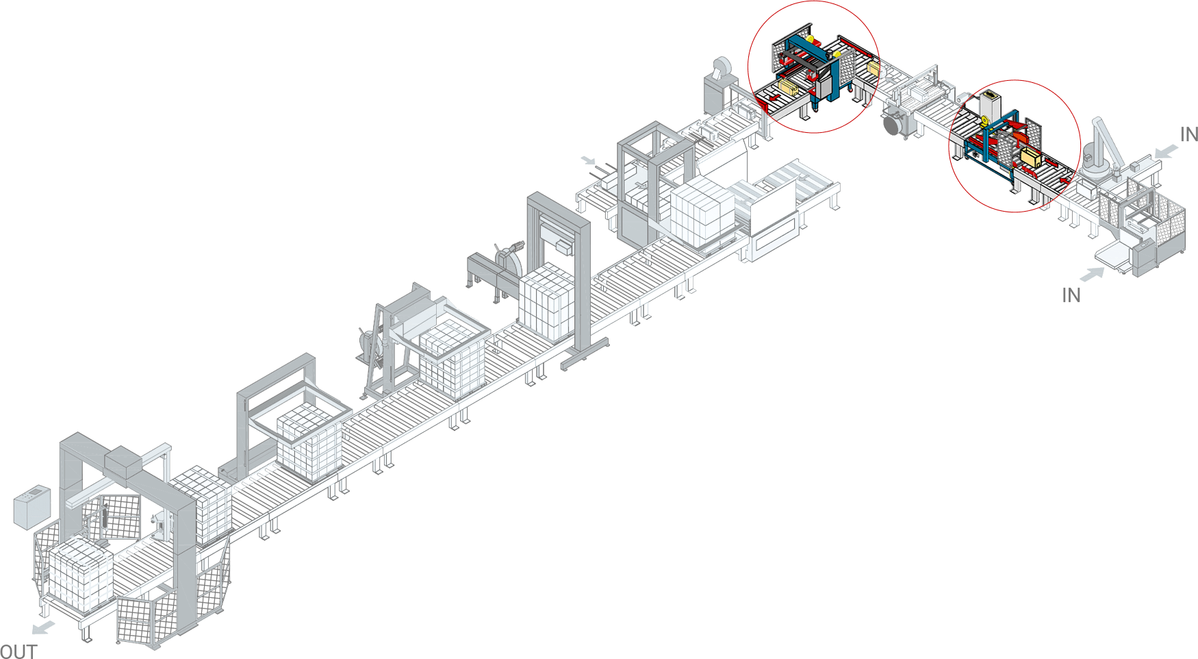 PWI PACKWAY INC. - Custom Packaging Machines and Systems